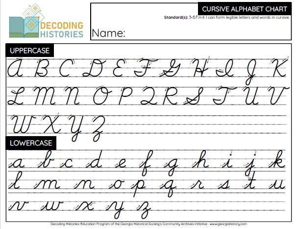 Community Archives Initiative - Georgia Historical Society